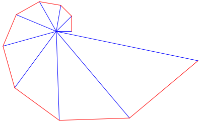 Abb.3: Fibonacci-Spirale