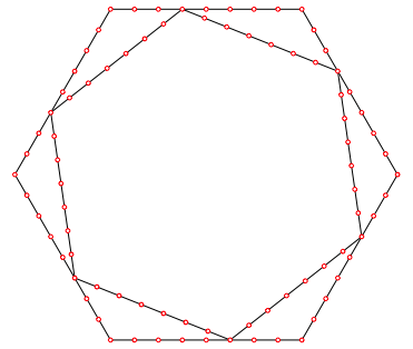 Abb. 5: EinbeschriebenesSechseck