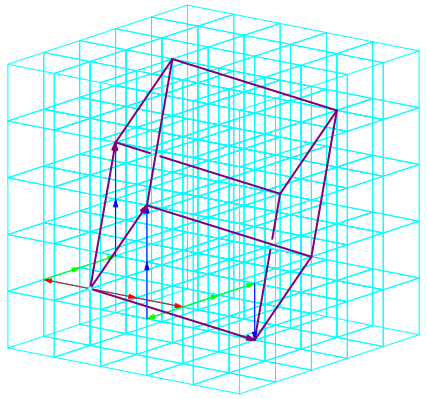 Abb.1: Lämpel-Würfel