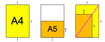 DINA4 und DIN A5